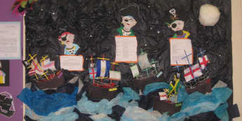 Pirates - Twinkl Classroom Display Photos