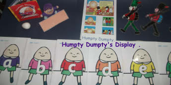 Nursery Rhymes - Twinkl Classroom Display Photos