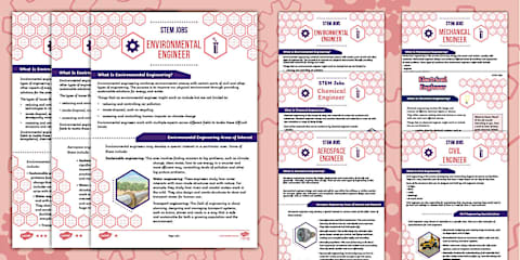 STEM Jobs: Mechanical Engineering Resource Pack