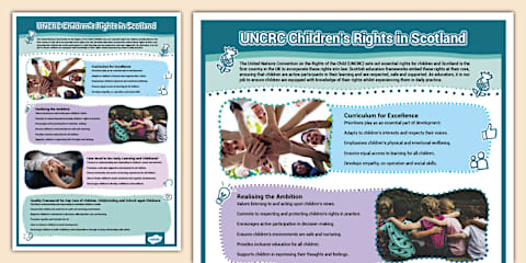 UNCRC: Individual Rights Posters