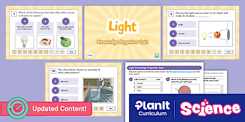 Science: Light: Year 6 Additional Resources