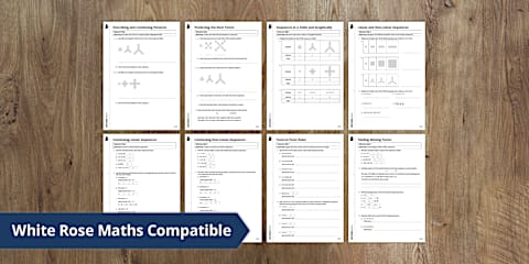 Operations and Equations with Directed Numbers Teaching Bundle