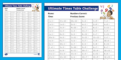 Times Tables Speed Challenge