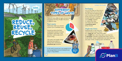 Science: Reduce, Reuse, Recycle: Waste and the 3Rs LKS2 Lesson 1