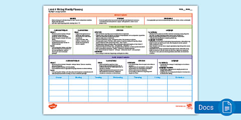 Editable Year 8 Writing with Literacy Progressions Termly Planning Template