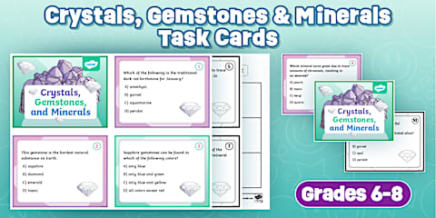 Climate Change Mapping Lab Activity for 6th-8th Grade