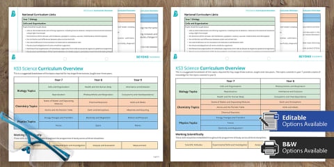 KS3 Science Baseline Assessment Pack