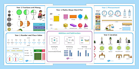 Year 2 Maths Vocabulary Australian Word Mats