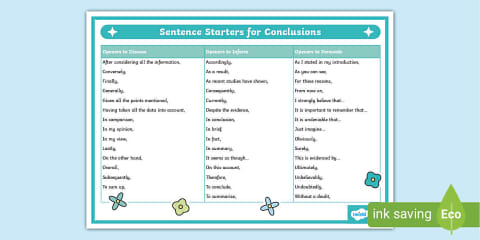 Concluding Paragraph Display Poster