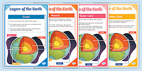 Structure of the Earth Circles Booklet