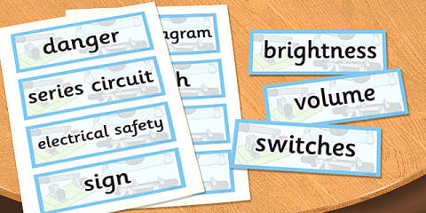 Electricity Vocabulary Cards