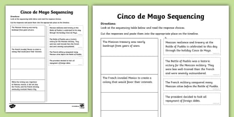 Cinco de Mayo Adapted Reading Comprehension Worksheet for Special ...