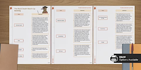 The Black Death PowerPoint