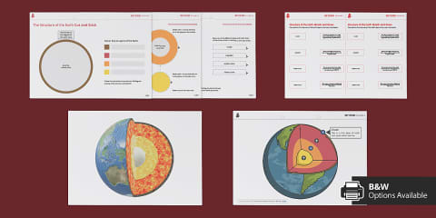 Natural Resources: Match and Draw