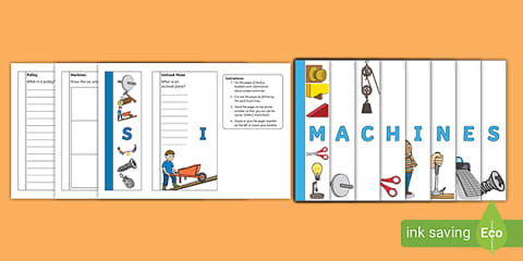 Types of Simple Machines Poster Pack