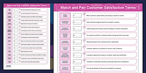 Vocational Customer Service Tasks Pack