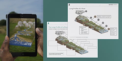 The Long Profile of a River Interactive Hot Spot