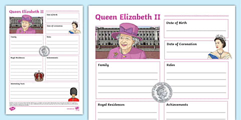 KS1 Queen Elizabeth II Reading Comprehension Activity