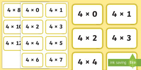 Year 4 Multiplication and Division up to 12x Cards