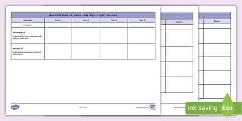 NSW Syllabus Stage 2 Objectives and Outcomes Stickers