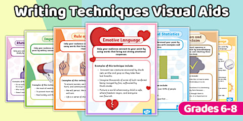 AFOREST - Features of Speech Writing Display Poster
