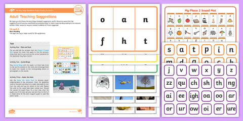 Pre-Key Stage Standards KS1 English Reading Overview