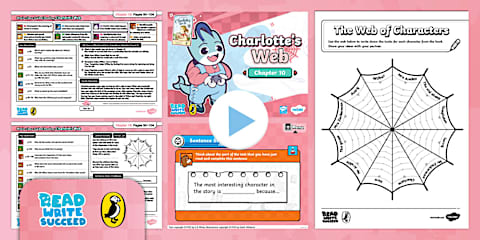 Charlotte's Web Setting Description Writing Unit Pack [Year 4]