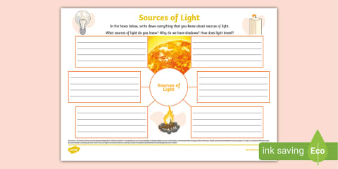 Sources of Light Leaflet Template