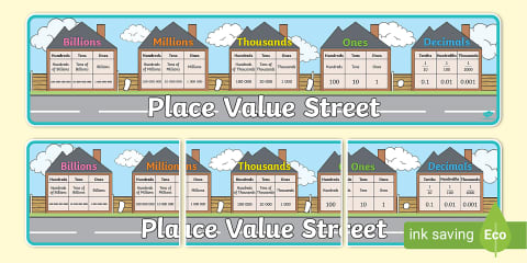 Place Value Charts