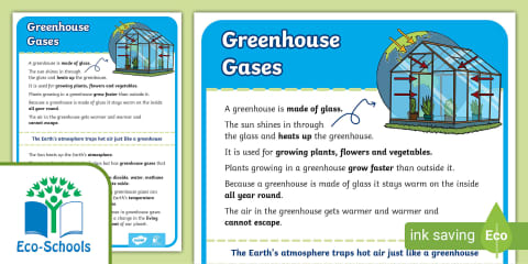 Intermediate Phase Life Skills - The Greenhouse Effect - Leaflet ...