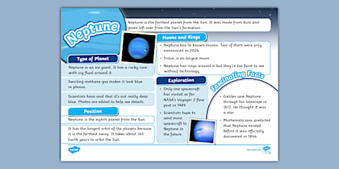 Solar System Fact File Pack - Twinkl Science