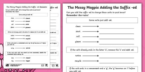 Doubling Rule PowerPoint: Adding -ing and -ed Suffixes