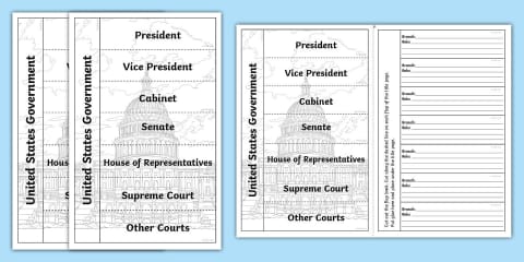 Sixth Grade The Three Branches of Government Worksheet