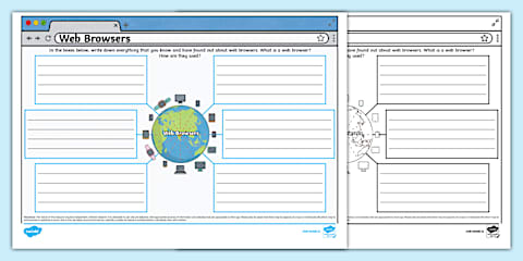 Coding Without Computers Teacher Guidance
