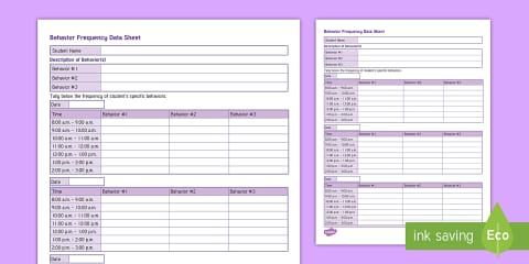 Behaviour Intervention Plan Template