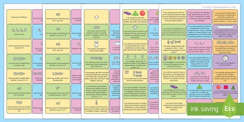 Learning Goals for NSW Curriculum Assessment Stickers