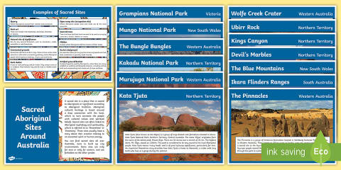 Significant Aboriginal Sites Across Australia Display Facts Posters