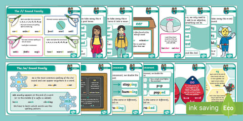 Twinkl Phonics Level 6 Weeks 21-30 Spelling Rules Posters