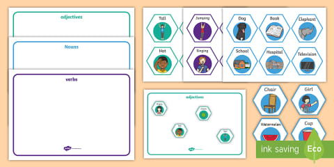 Parts of Speech Flash Cards – Word Classes - English