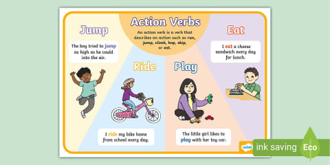 Third Grade Verb Tense Assessment