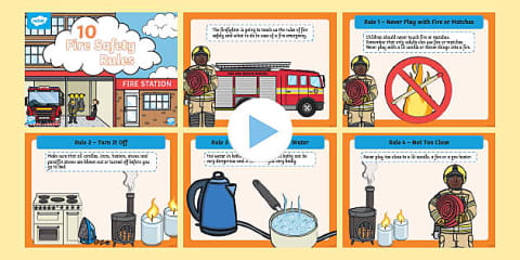 Fire Triangle Poster | Fire Safety for Kids | Twinkl USA