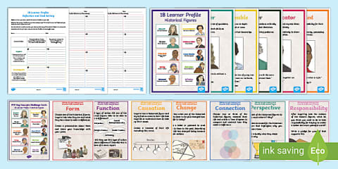 IB PYP Planner Template