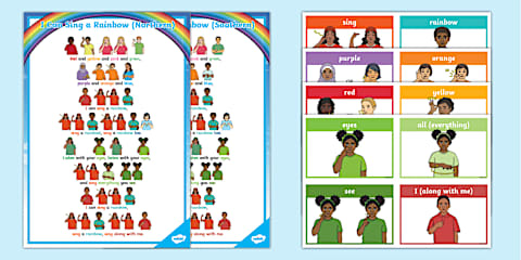 Acknowledgement of Country with Auslan Display Posters