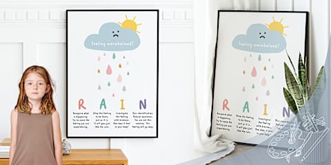 What I Can and Cannot Control Poster