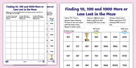 1, 10 or 100 More and Less Activity Sheet