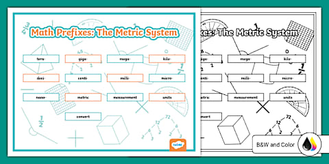 Fourth Grade Customary Measurement Conversion Chart
