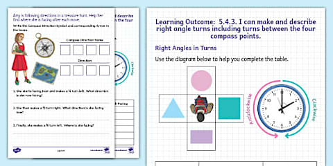 Angles and Turns