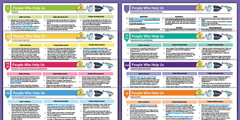 EYFS People Who Help Us Activity Planning and Continuous Provision ...