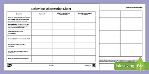 Editable Teacher/Classroom Observation Form