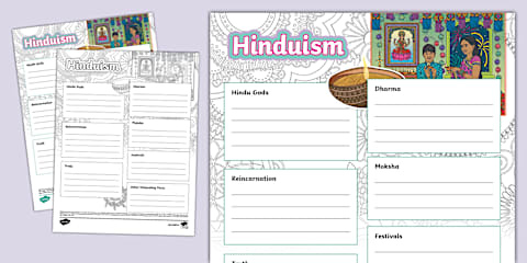 Grade 4 PSW - Term 3 - Facts About Hinduism - Poster (CAPS Aligned)